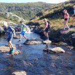 Flotte dagar på Gullingen med 8. trinn frå Vikedal skule - Gullingen ...